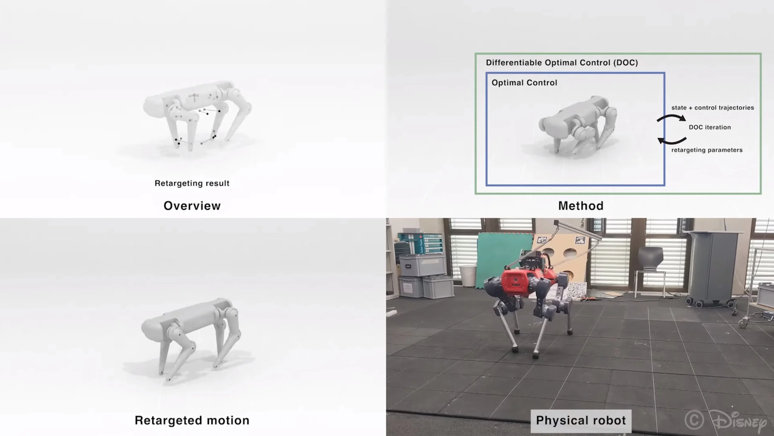 Disney Research: Making Robots More Lifelike - SimplyBots