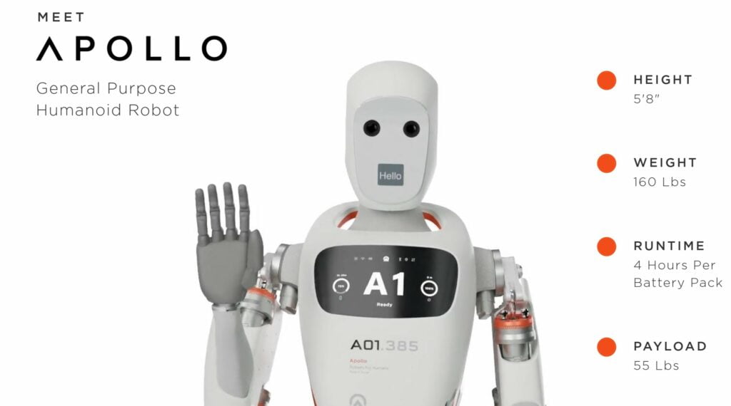 Apptronik Released a Video of Apollo Their Humanoid Robot - SimplyBots