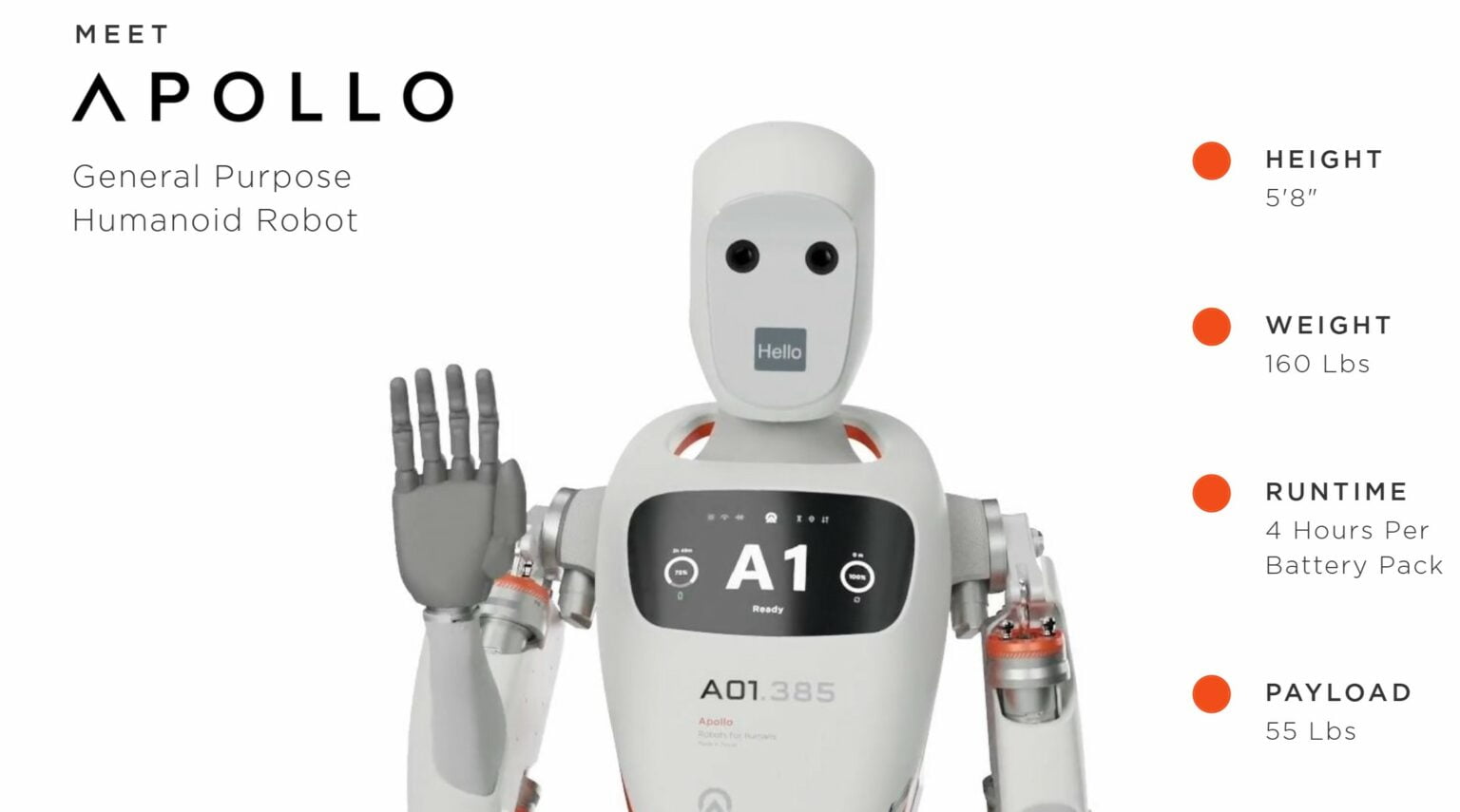 Apptronik Released a Video of Apollo Their Humanoid Robot - SimplyBots